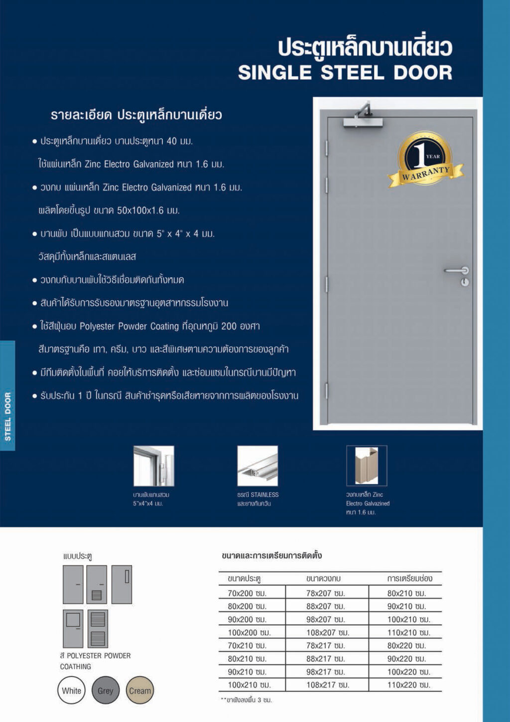 Steel Door - V&P Supply Co.,Ltd
